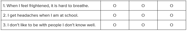 What is the SCARED Assessment for anxiety? - Linear Health