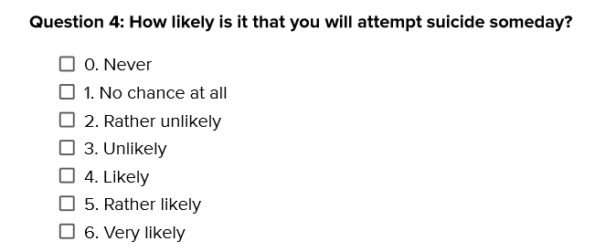 A guide to the SBQ-R assessment - Linear Health